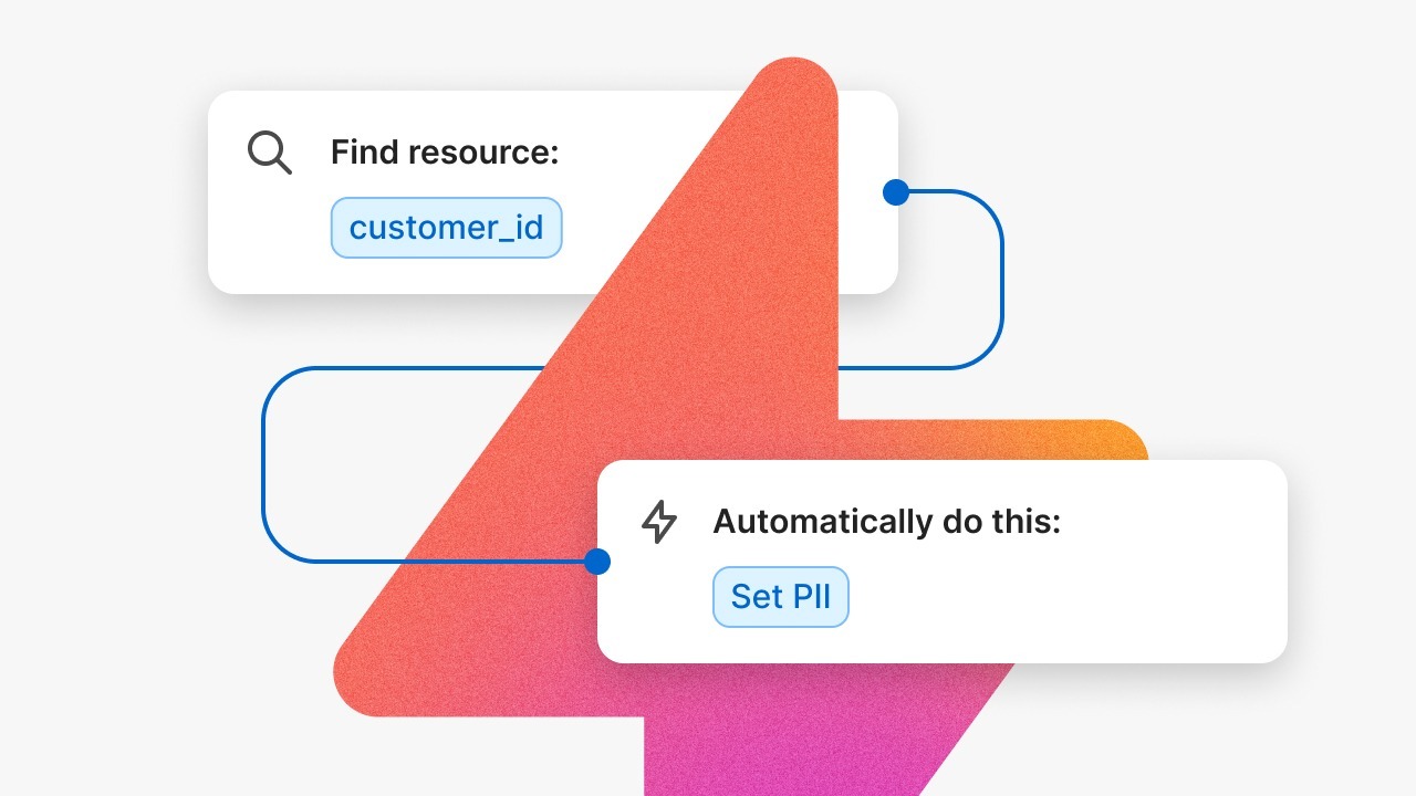 Introducing Secoda Automations | Secoda Introducing Secoda Automations | Secoda